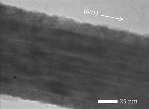 A Tem Image Of A Tio2 Nr Coated With A Cds Shell B Tem Image Of
