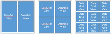 C How Can I Dynamically Allocate A Number Of Datagridview In Tablelayout Stack Overflow