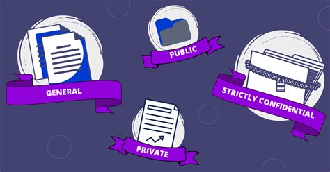 using microsoft 365 to classify and secure your data fitts