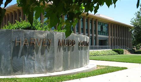 Robert Talbert On Linkedin Stop Start Continue Alternative Grading In An Upper Level