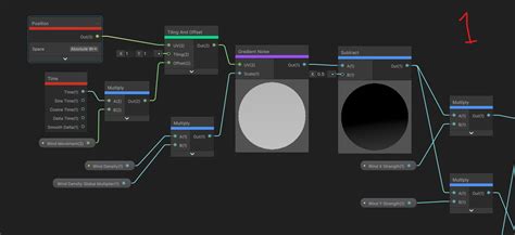 Unity Vertex Displacement Shader Graph With The Camera Moving Issue