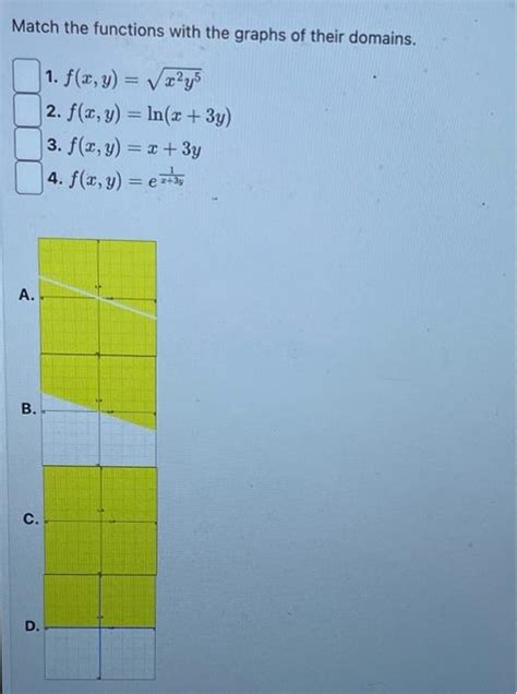 Solved Match The Functions With The Graphs Of Their Domains