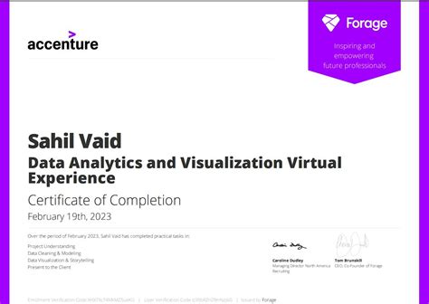 Dataanalytics Datavisualization Forage Accenture Certification Virtualexperience