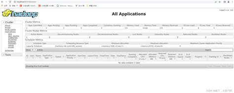 Docker部署hadoop集群（docker Compose模式）hardoop Docker Csdn博客