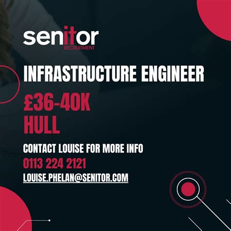 Senitor Associates On Linkedin It Recruitment Jobs