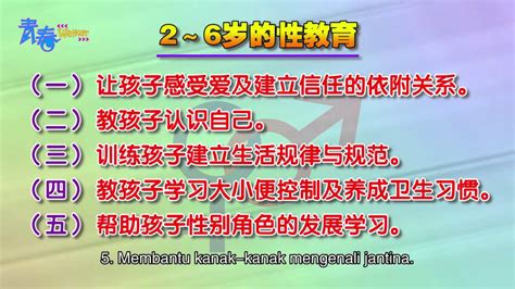 Pendidikan Sex Ibu Bapa Kelab Remaja