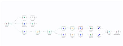 Error Cant Get Data For Expression Under ‘options Field Questions N8n Community