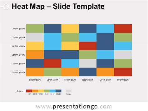 Powerpoint Heat Map Template