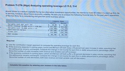 solved problem 11 27a algo analyzing operating leverage lo