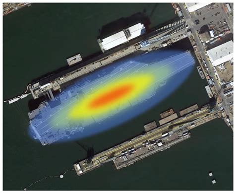 Remote Sensing Free Full Text Aogc Anchor Free Oriented Object Detection Based On Gaussian