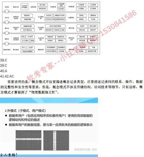 2025年上半年系统架构设计师上午真题及答案解析 哔哩哔哩