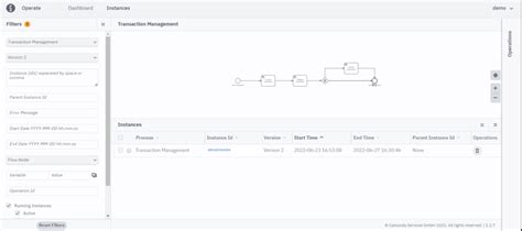 Zeebe Spring Boot Modelado De Workflows Kadetxa