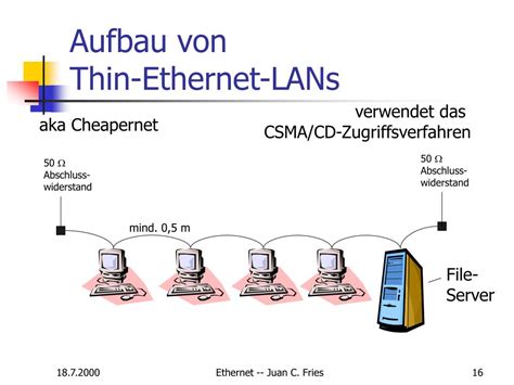 Ppt Thema 6 Ethernet Fast Und Gigabit Ethernet Powerpoint Presentation Id4448584