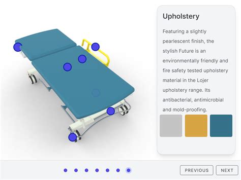Projects Showcase With The Sketchfab API Devfab Io