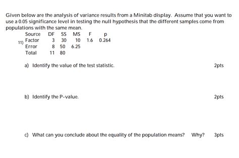 solved given below are the analysis of variance results from