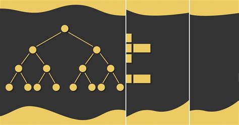 List Similarity Search Curated By Josh Kim Medium