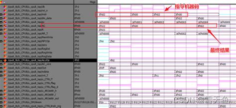 手把手教你设计字长8位的简单cpu verilog实现 verilog定义一个寄存器后可以直接写8位吗 csdn博客