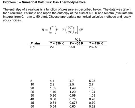 Solved Use Appropriate Numerical Calculus Method And Write Chegg