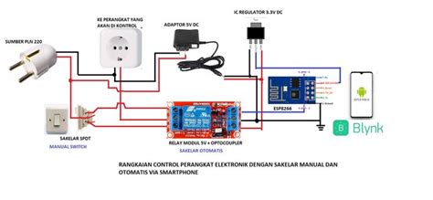 Rangkaian Controller Esp 01 Dengan Aplikasi Blynk