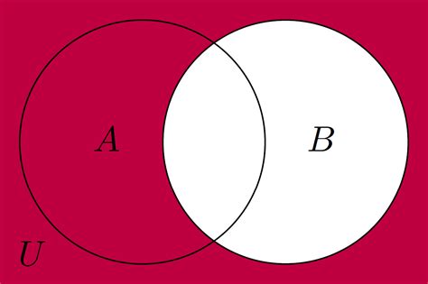 Sets And Sequences Lecture Notes Cisc 2210