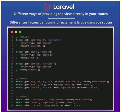 Mohamed Touhami Rhaima On Linkedin Laravel Tips Php