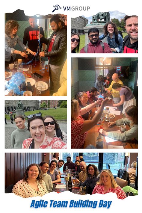 Vmgroup On Linkedin Scrummaster Agile Scrum Collaborative Sprint Planning Development…