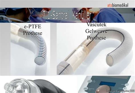 Medos Atsbiomedikal Ecmo Ecls Pptx