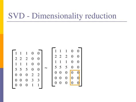 Ppt Dimensionality Reduction Pca Svd Mds Ica And Friends