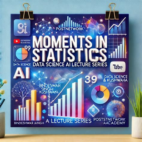 Postnetwork Academy On Linkedin Moments In Statistics Data Science And A I Video 104