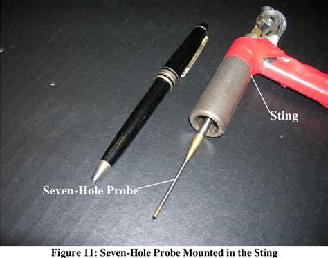 Figure 3 From Active Flow Control In An Advanced Serpentine Jet Engine Inlet Duct Semantic Scholar