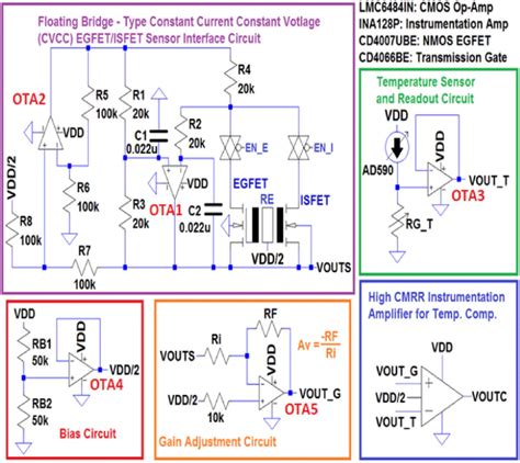 On Board Module Schematic Of The Isfetegfet Afe Interface Readout