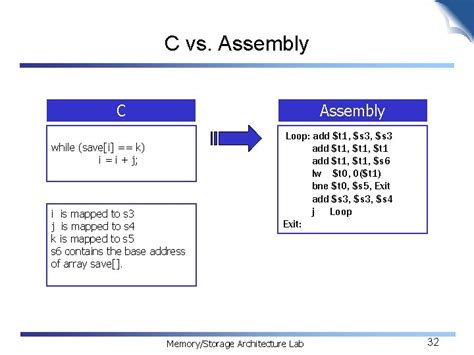 Computer Architecture Mips Instruction Set Architecture Memorystorage