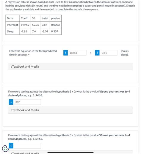 Solved A Regression Table Is Shown Based On Data Used To Chegg