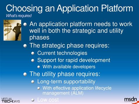 Ppt Microsoft Application Platform An Overview Powerpoint Presentation Id2392360