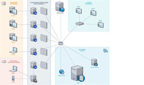 Pin On Wiring Diagram