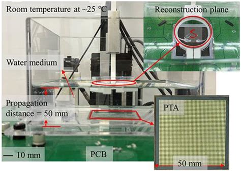 Deep Learning Based Super Resolution Acoustic Holography For Phased Transducer Array Journal