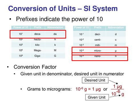 PPT Unit Conversions PowerPoint Presentation Free Download ID 2146406