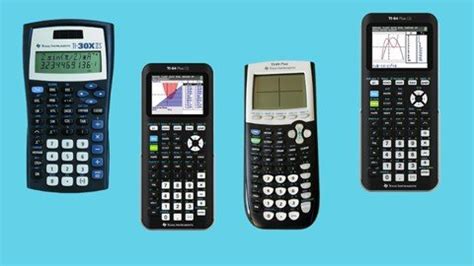 Master The Graphing Calculator Ti 84 Calculator Programming SoftArchive