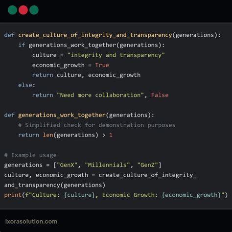 Ixora Solution Ltd On Linkedin Bangladesh