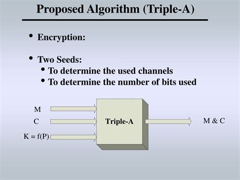 ppt a new algorithm for hiding data using image based steganography