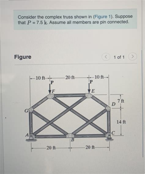 Consider The Complex Truss Shown In Figure Chegg