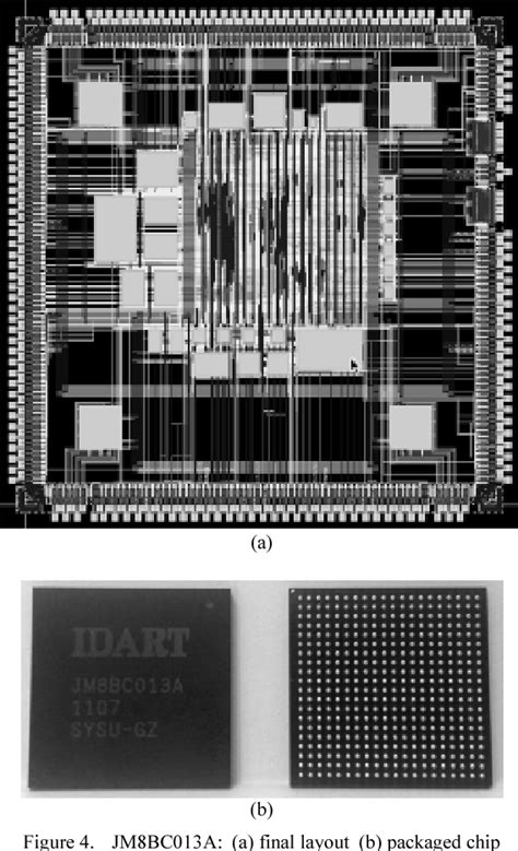 figure 4 from design and vlsi implementation of a java system on chip
