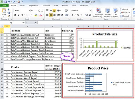 How To Batch Copy All Charts From An Excel Workbook To An Outlook Email