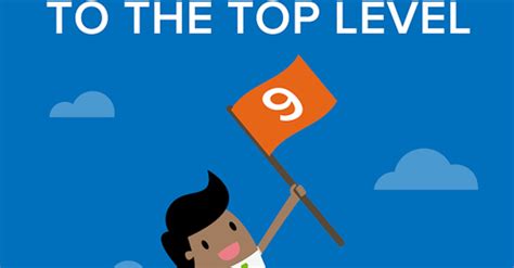 Gagnés Nine Levels Of Learning Infographic Infographic Transcript