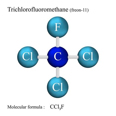 Chemical Structures Of Trichlorofluoromethane 4 Photos Libres De