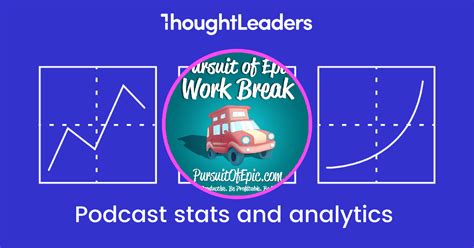 Pursuit Of Epic Work Breaks Podcast Stats Analytics And Sponsorship Insights