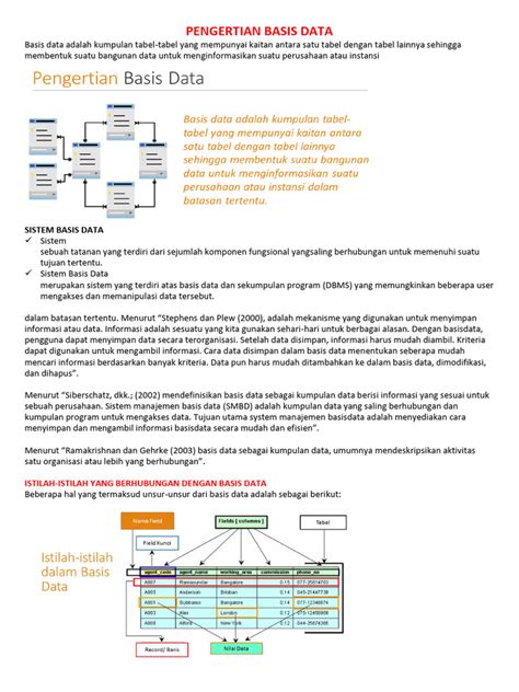 Konsep Basis Data Pdf