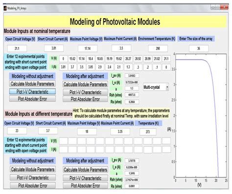 20 The Developed Gui Based On The Proposed Algorithm Download