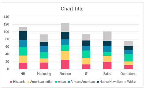 Create A Stacked Column Chart With Total In Microsoft Excel Create A Stacked Column Chart With Total In Microsoft Excel