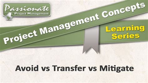 Project Management Concept 24 Risk Strategies Avoid Transfer And Mitigate Youtube
